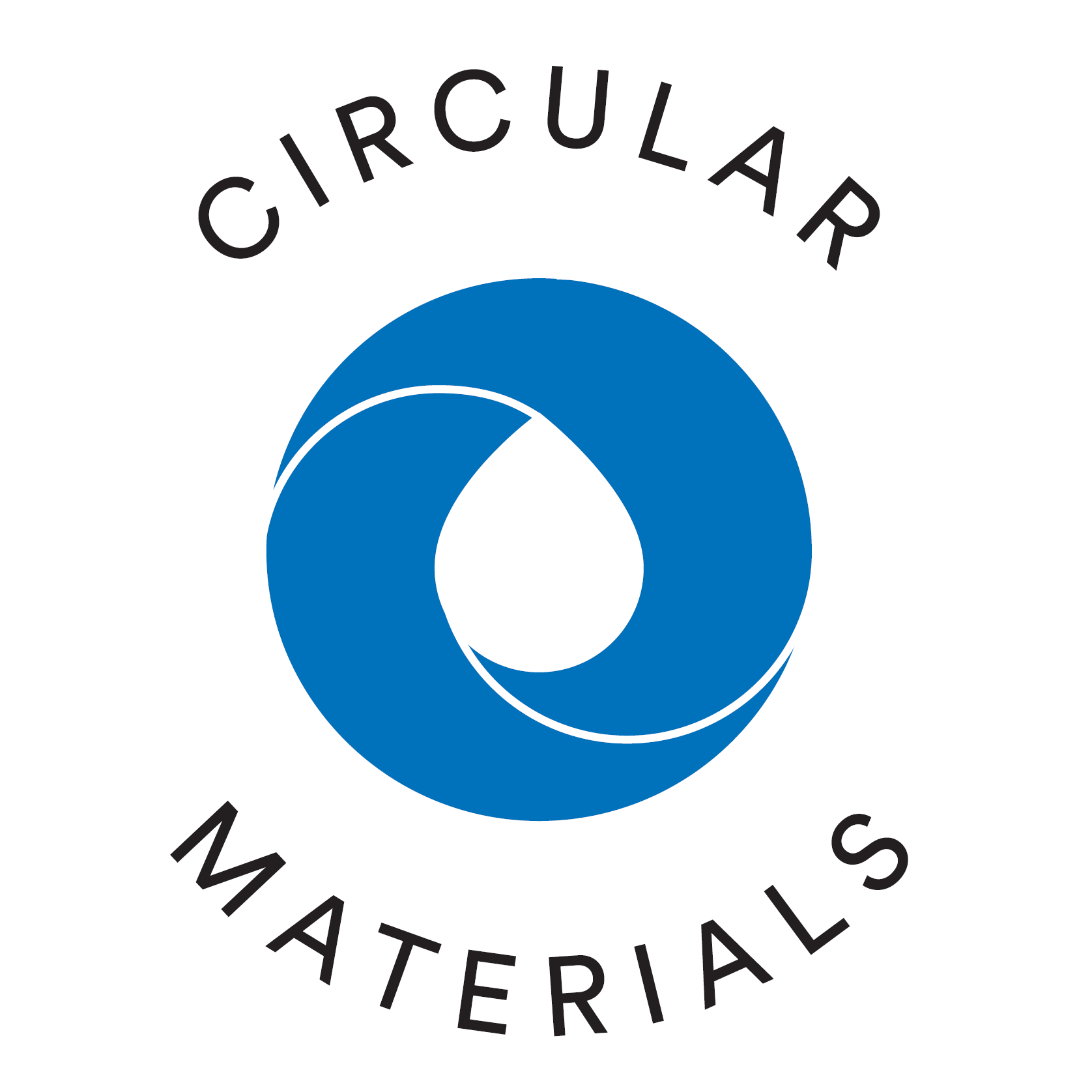 Circular Materials - Smau